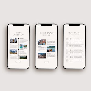 Editable Travel Itinerary Template | Canva Travel Planner (digital ...