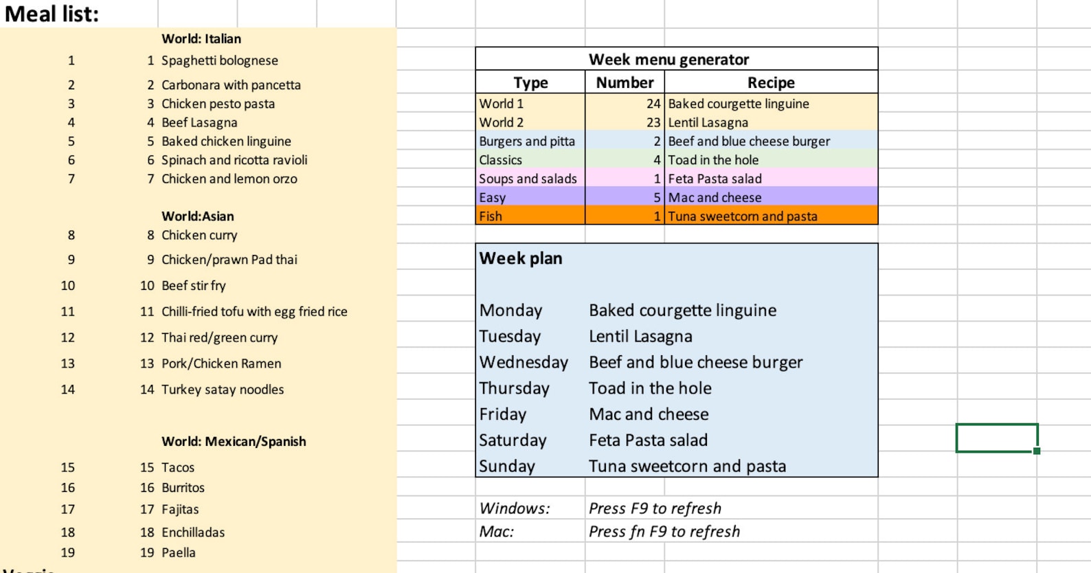 Random Meal Generator for Couples and Families | Meat and Vegetarian ...
