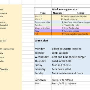 Random Meal Generator for Couples and Families Meat and Vegetarian ...