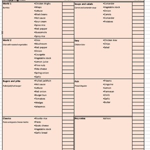 Random Meal Generator With Auto-fill Ingredients List| Meat and ...
