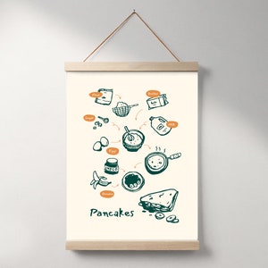 Pancake Poster, Pancake Recipe Poster, Food Print, Ingredient Print ...