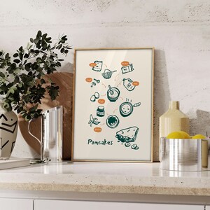 Pancake Poster, Pancake Recipe Poster, Food Print, Ingredient Print ...