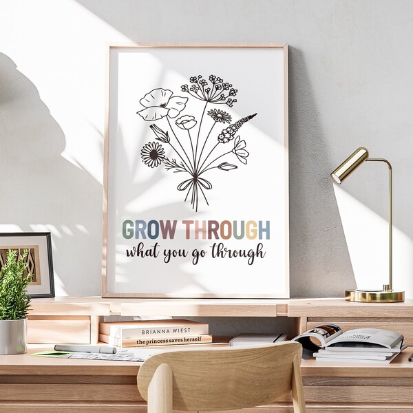 Growth Mindset Poster - Etsy
