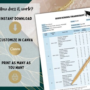 High School Transcript Template: DIY Certificate (digital Download) - Etsy