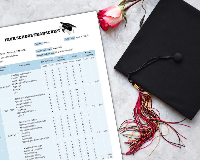 Transcript Template, Transcript Maker, DIY Certificate, Instant ...