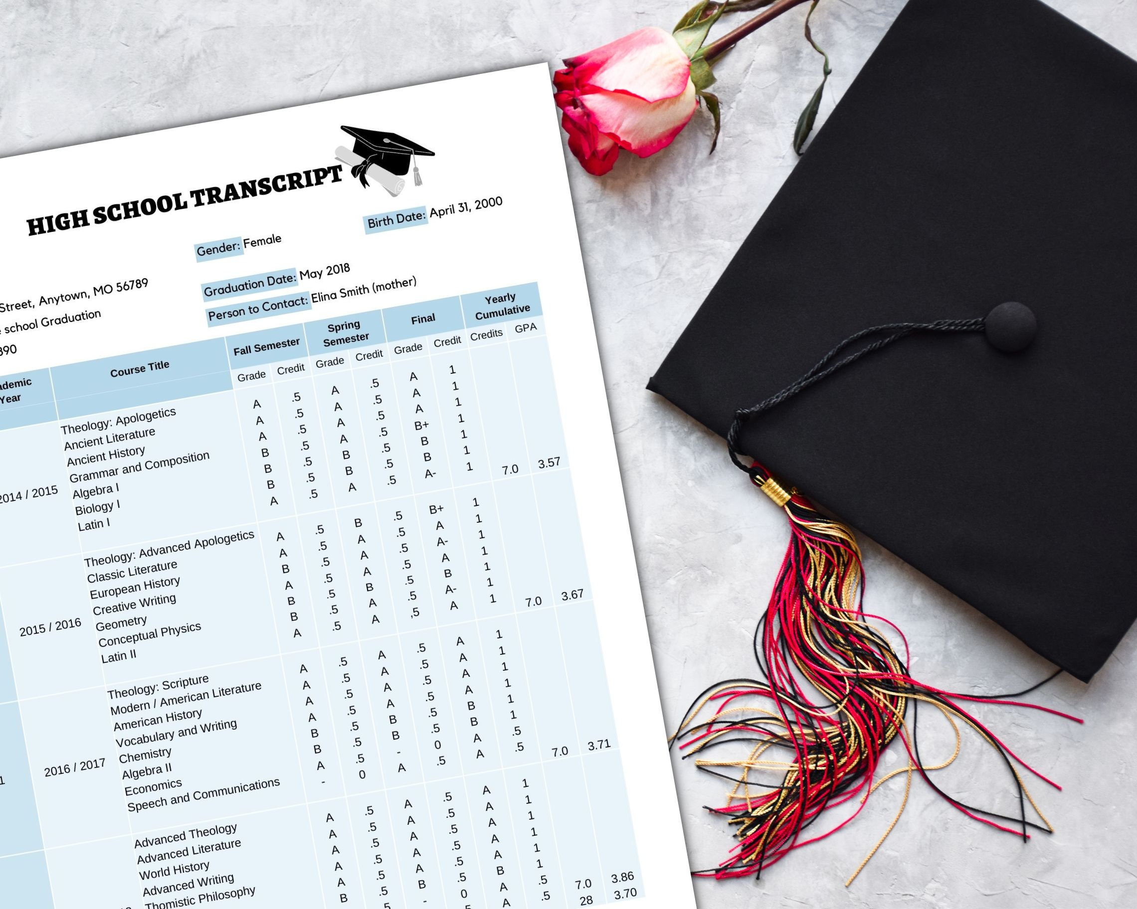 Highschool Transcript Template, Transcript Maker, Report Card, School ...