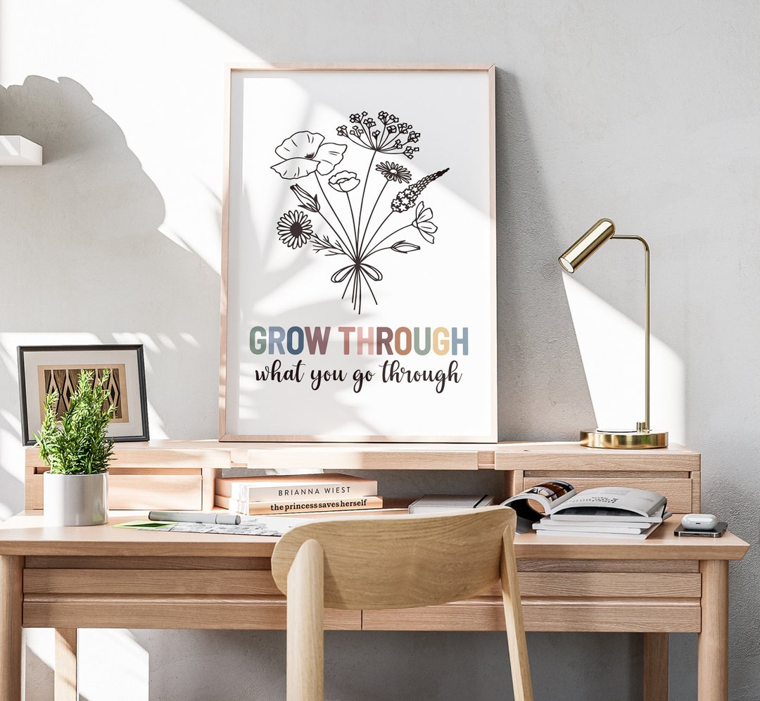 Growth Mindset Poster, Motivational Poster, Overcoming Negative ...