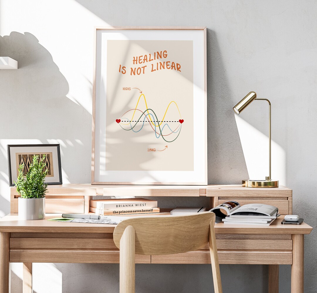 Healing is Not Linear Print: Boho Therapy Office Decor (digital ...