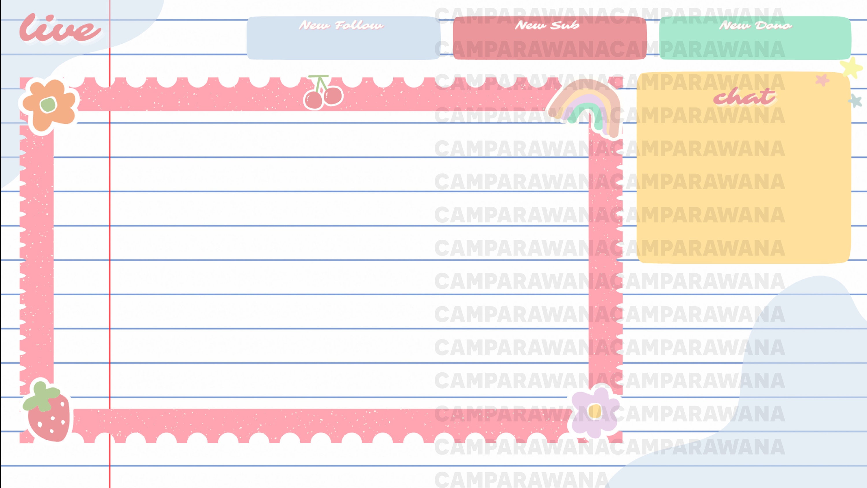 Retro 90s Cute Pastel Kawaii Sticker Overlays Ready to Use Versions and ...