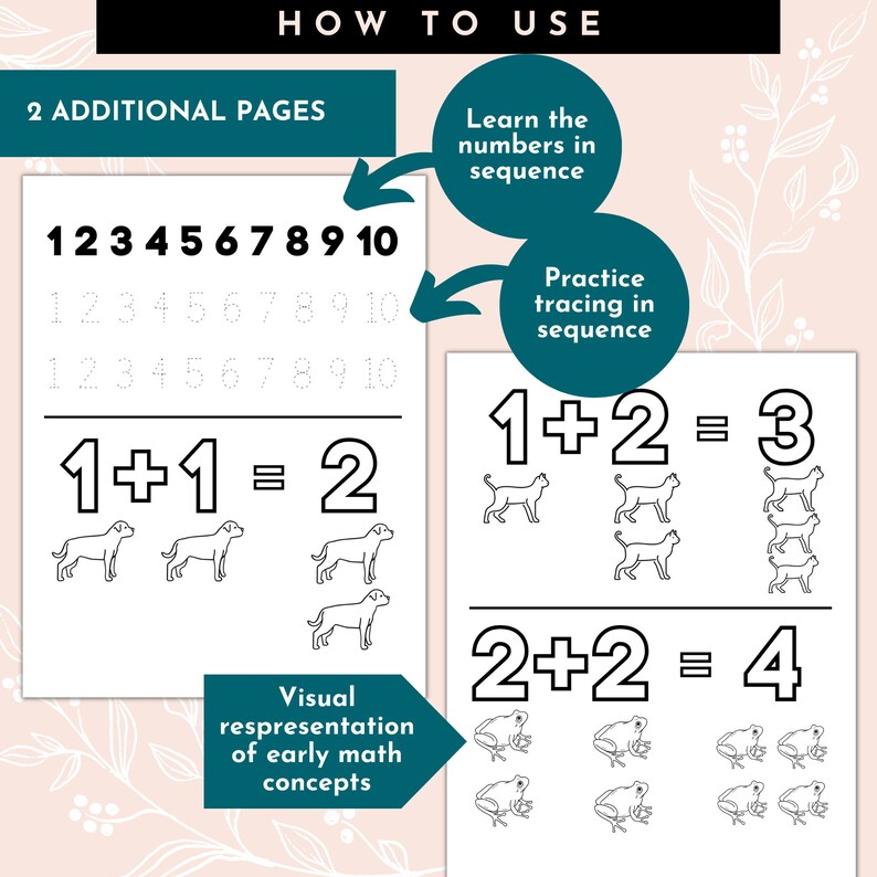 Early Learning Numbers Printable Set - Etsy