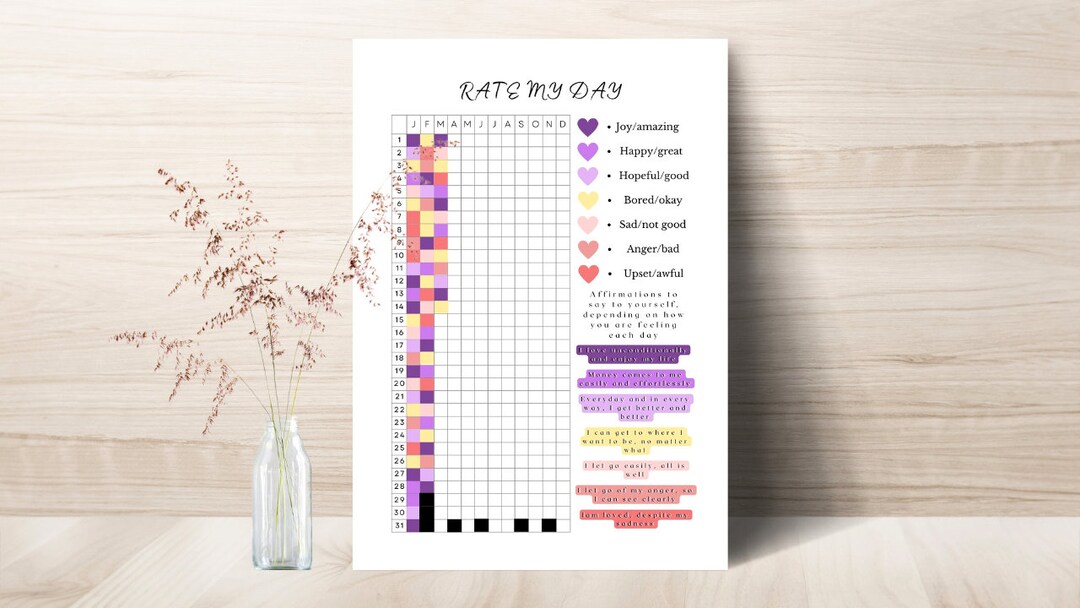 Rate My Day Tracker - Year in Pixels - Printable Daily Mood Tracker ...