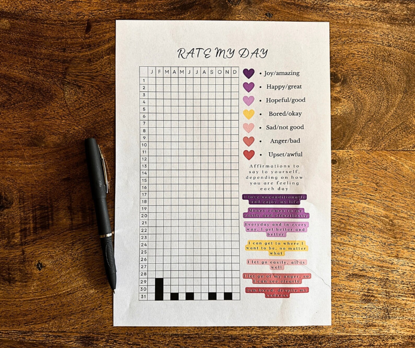 Rate My Day Tracker - Year in Pixels - Printable Daily Mood Tracker ...