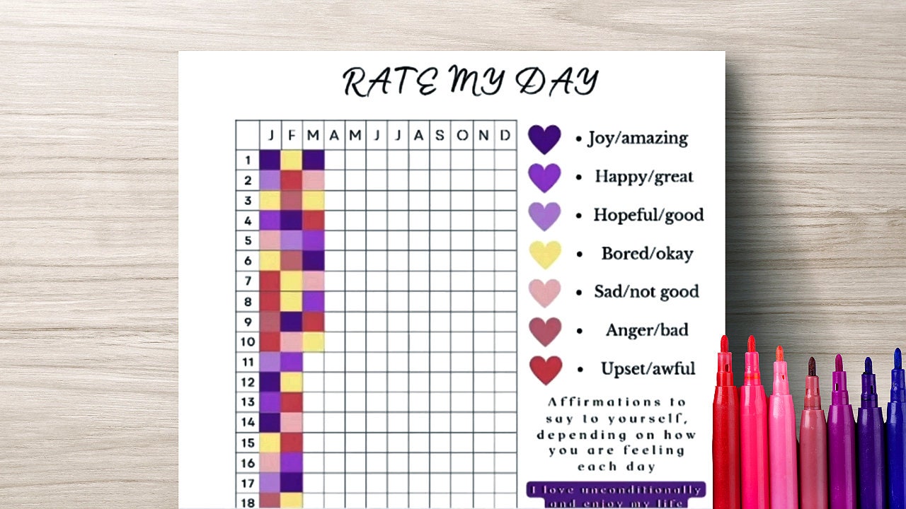 Rate My Day Tracker - Year in Pixels - Printable Daily Mood Tracker ...