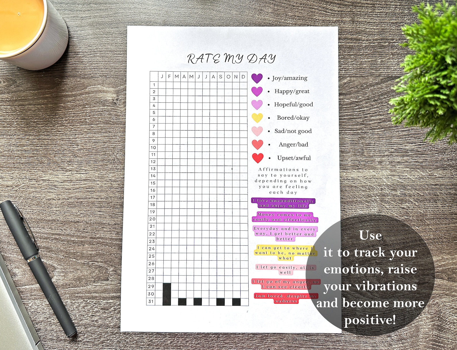 Rate My Day Tracker - Year in Pixels - Printable Daily Mood Tracker ...