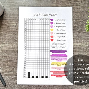 Rate My Day Tracker - Year in Pixels - Printable Daily Mood Tracker ...