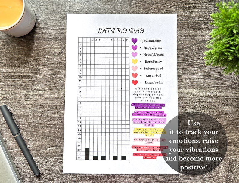 Rate My Day Tracker - Year in Pixels - Printable Daily Mood Tracker ...