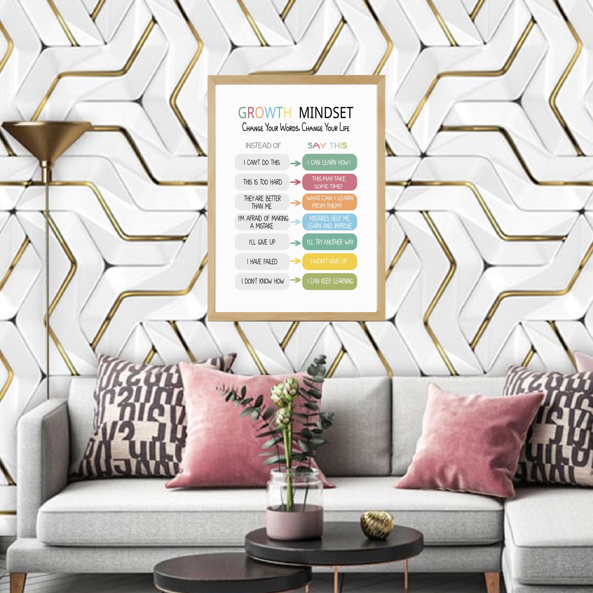 Growth Mindset Poster, School Counselor Decor (digital Download) - Etsy