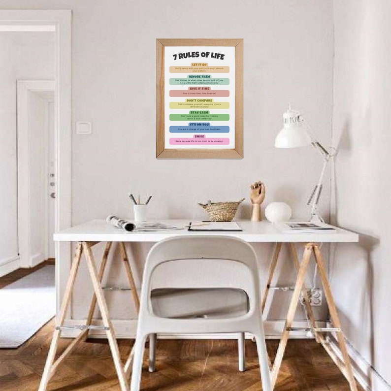 7 Rules of Life Poster, Daily Affirmations Art (digital Download) - Etsy
