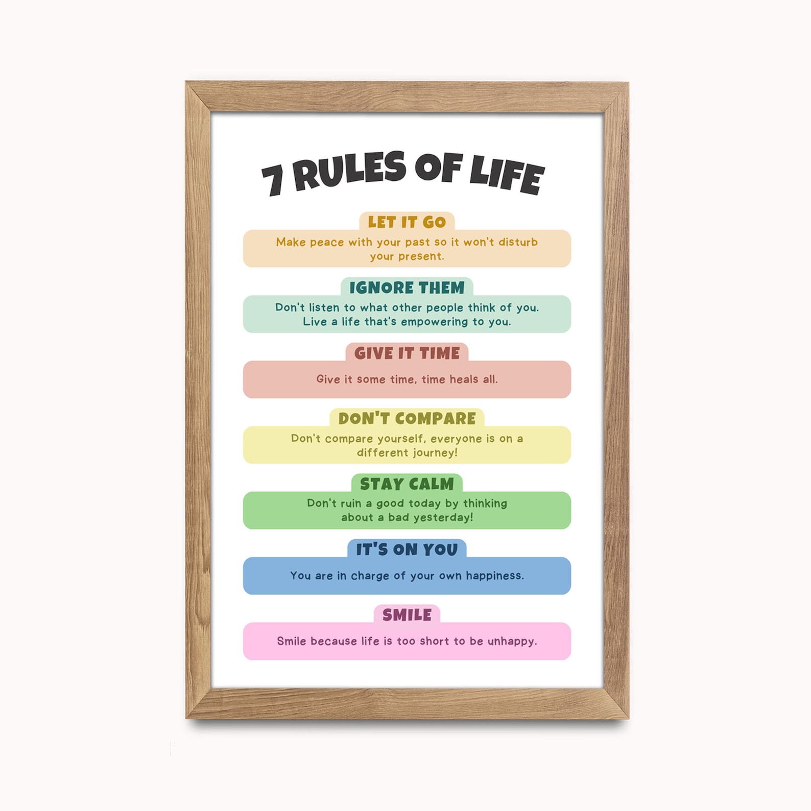 7 Rules of Life Poster, Daily Affirmations Art (digital Download) - Etsy