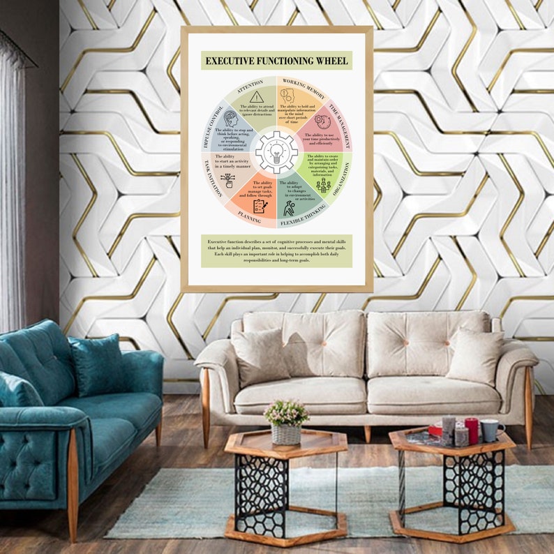 Executive Functioning Wheel and Strategies, Therapist and Counselor ...