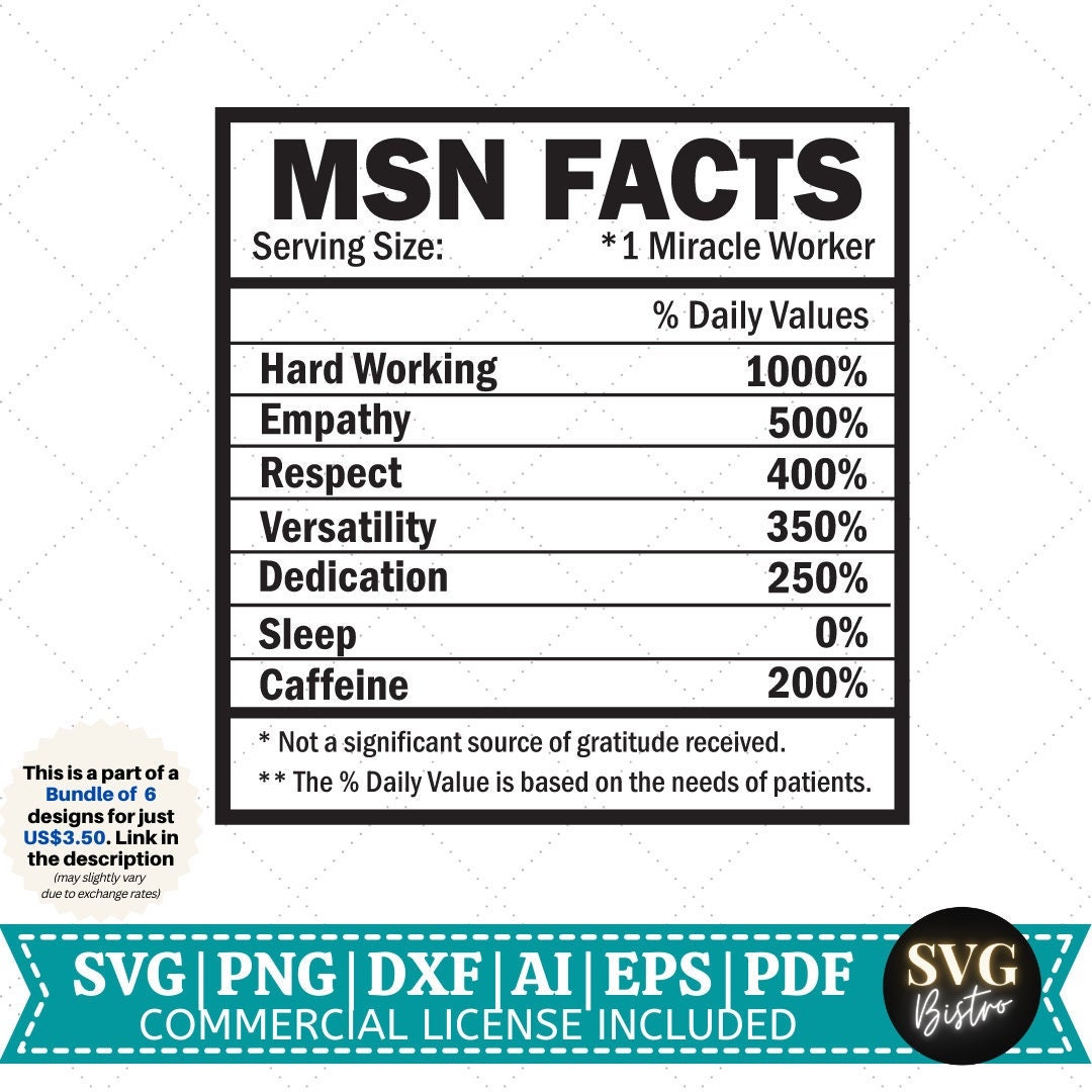 MSN Facts SVG | Nurse Nutrition Facts Svg | Nurse Quotes SVG | Nurse ...