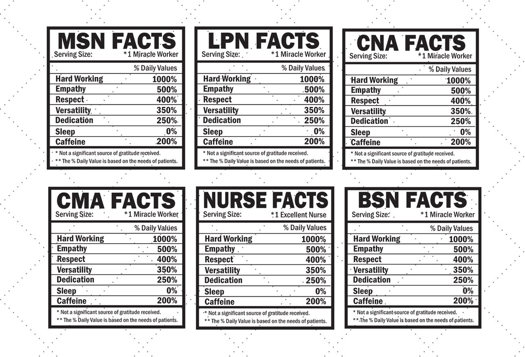 Nurse Nutrition Facts SVG Bundle | Nurse Facts SVG | Nurse Shirt Svg ...