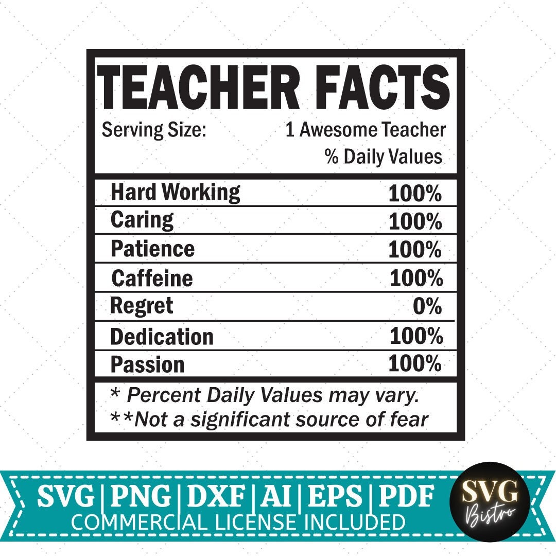 Teacher Facts SVG |teacher Quotes SVG | Teacher Shirt SVG | Back to ...