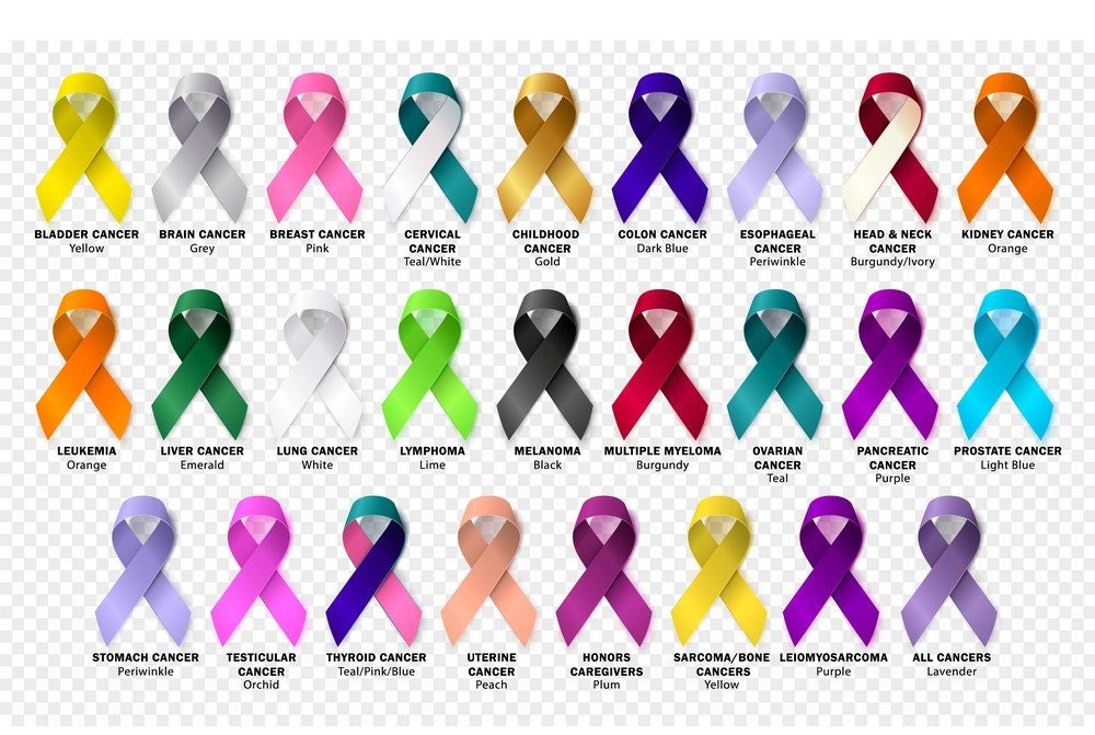 HANDMADE Cancer Awareness/support Ribbon 3d, Shadow Box Scripture ...