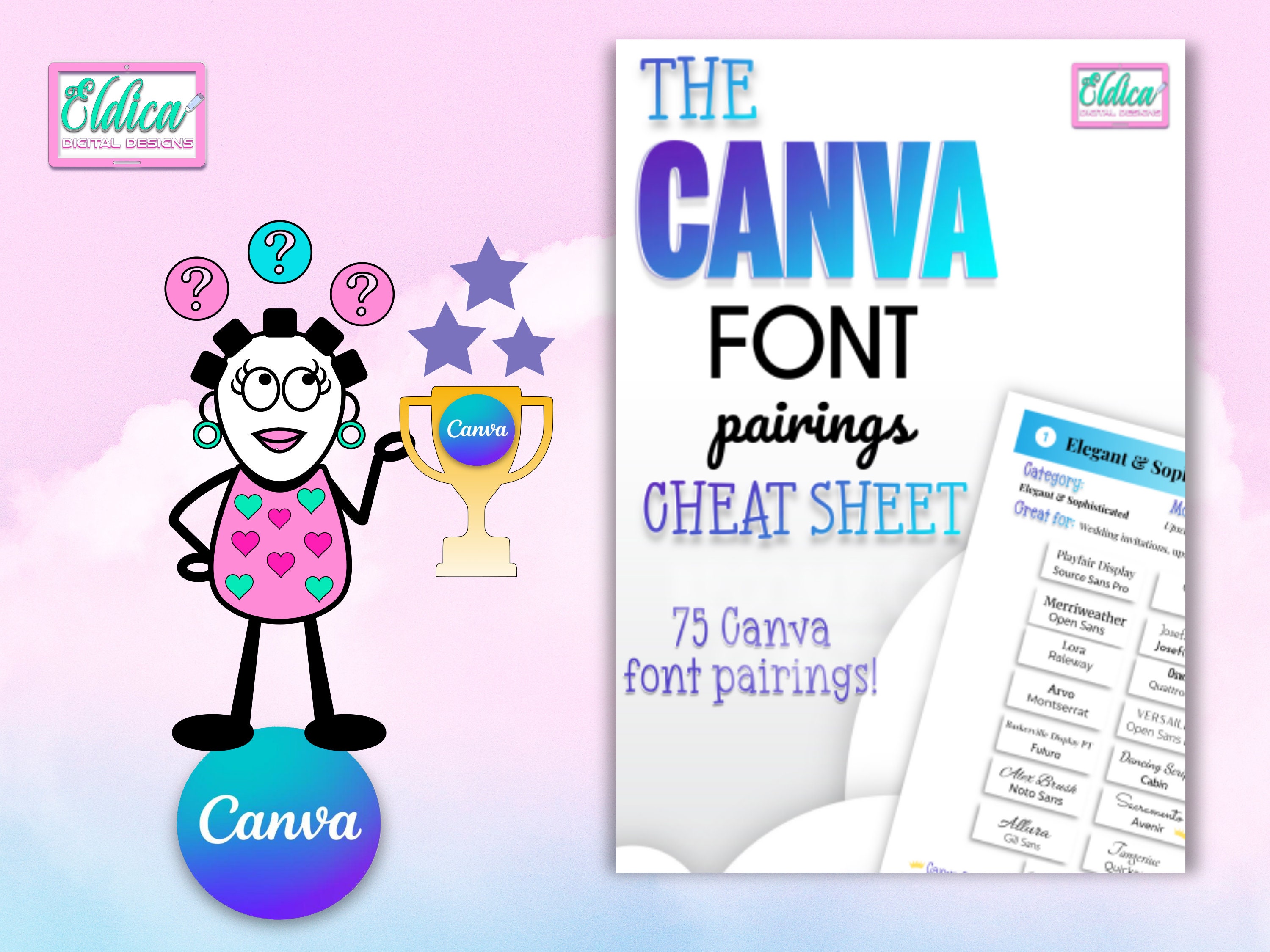 Canva Font Pairing Cheat Sheet PDF Canva Cheat Sheet Canva - Etsy Israel