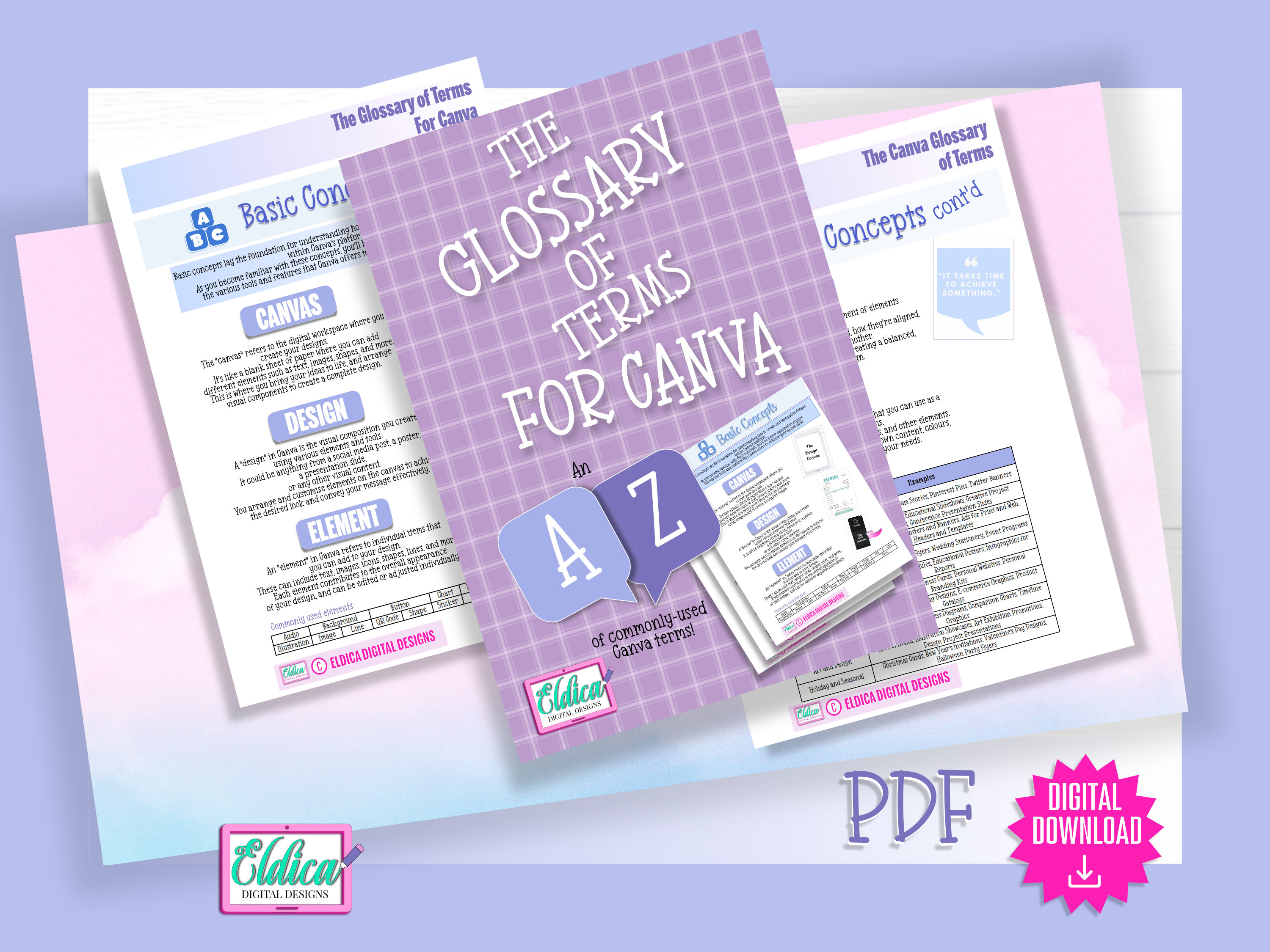 Glossary of Terms for Canva, Cheat Sheet for Canva, Printable Canva ...