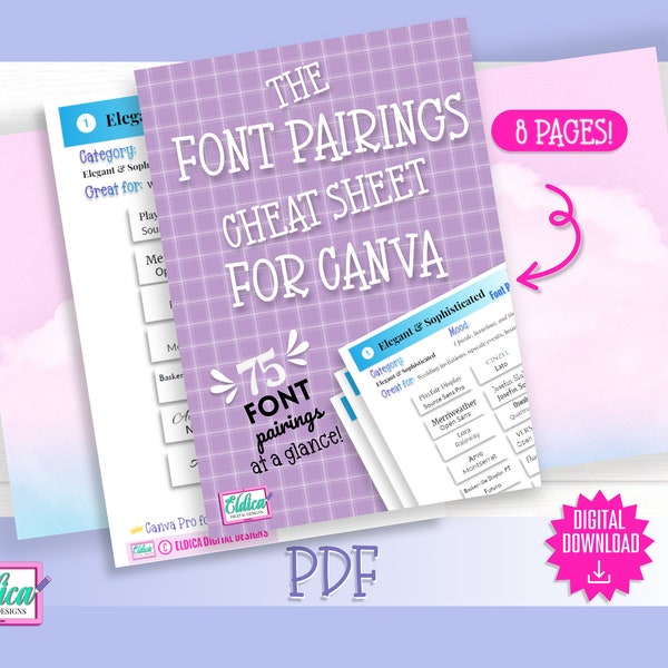 Canva Design Cheat Sheet - Etsy