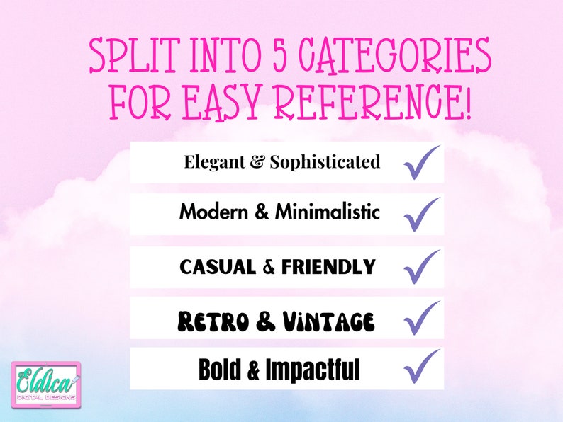 Font Pairing Cheat Sheet for Canva PDF, Canva Cheat Sheet, Canva Design ...