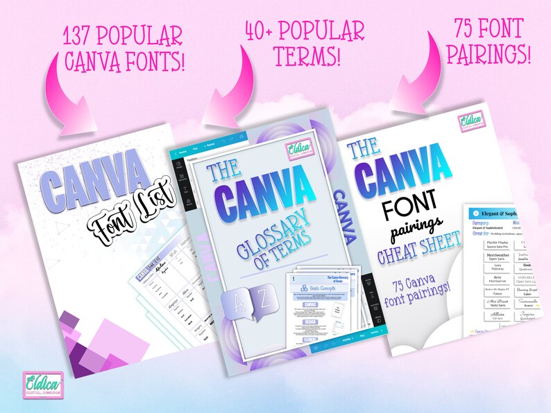 Buy Canva Cheat Sheet Bundle Canva Glossary Canva Font List Online in ...