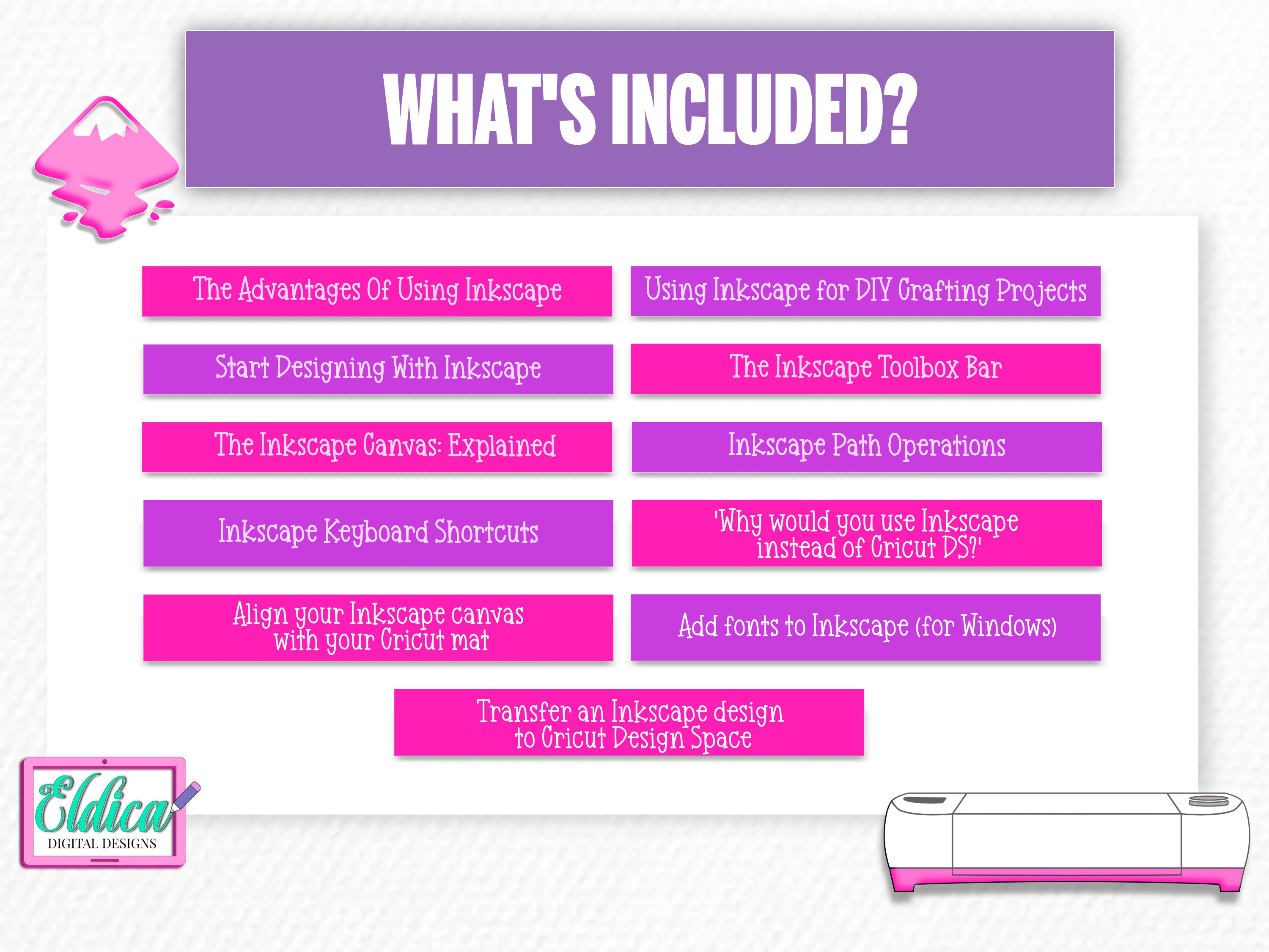 Inkscape Guide for Cricut Crafting, Inkscape Cheat Sheet, Inkscape ...