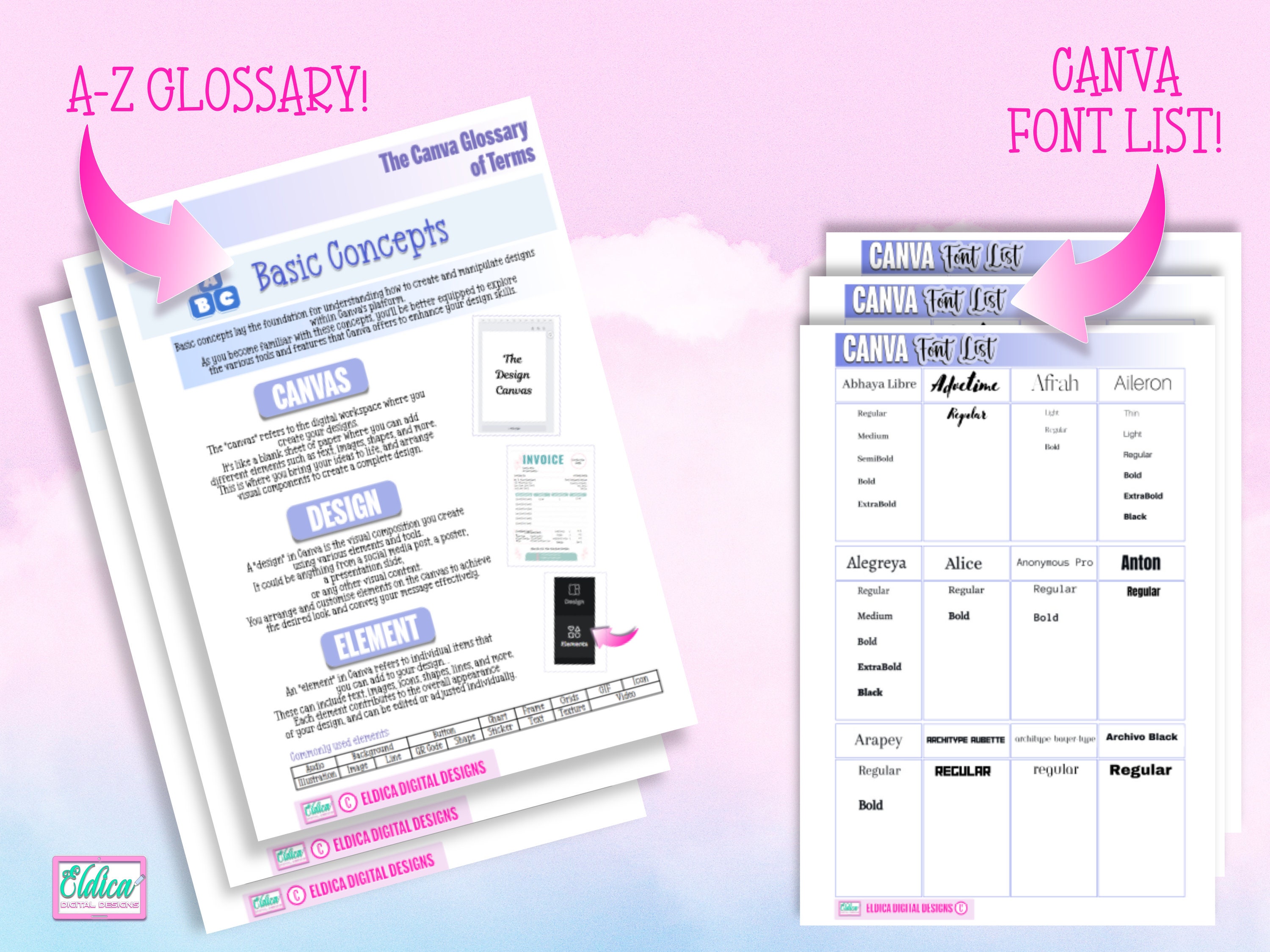 Canva Cheat Sheet Bundle Canva Glossary Canva Font List - Etsy Australia