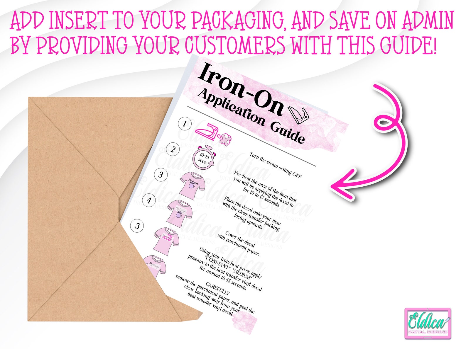 Printable Iron-on Instructions, HTV Decal Application Order Card, DIY ...