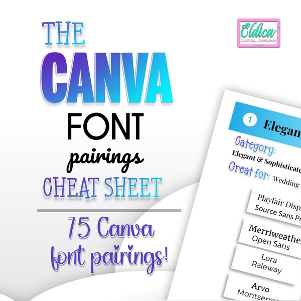 Canva Pdf Font Guide - Etsy