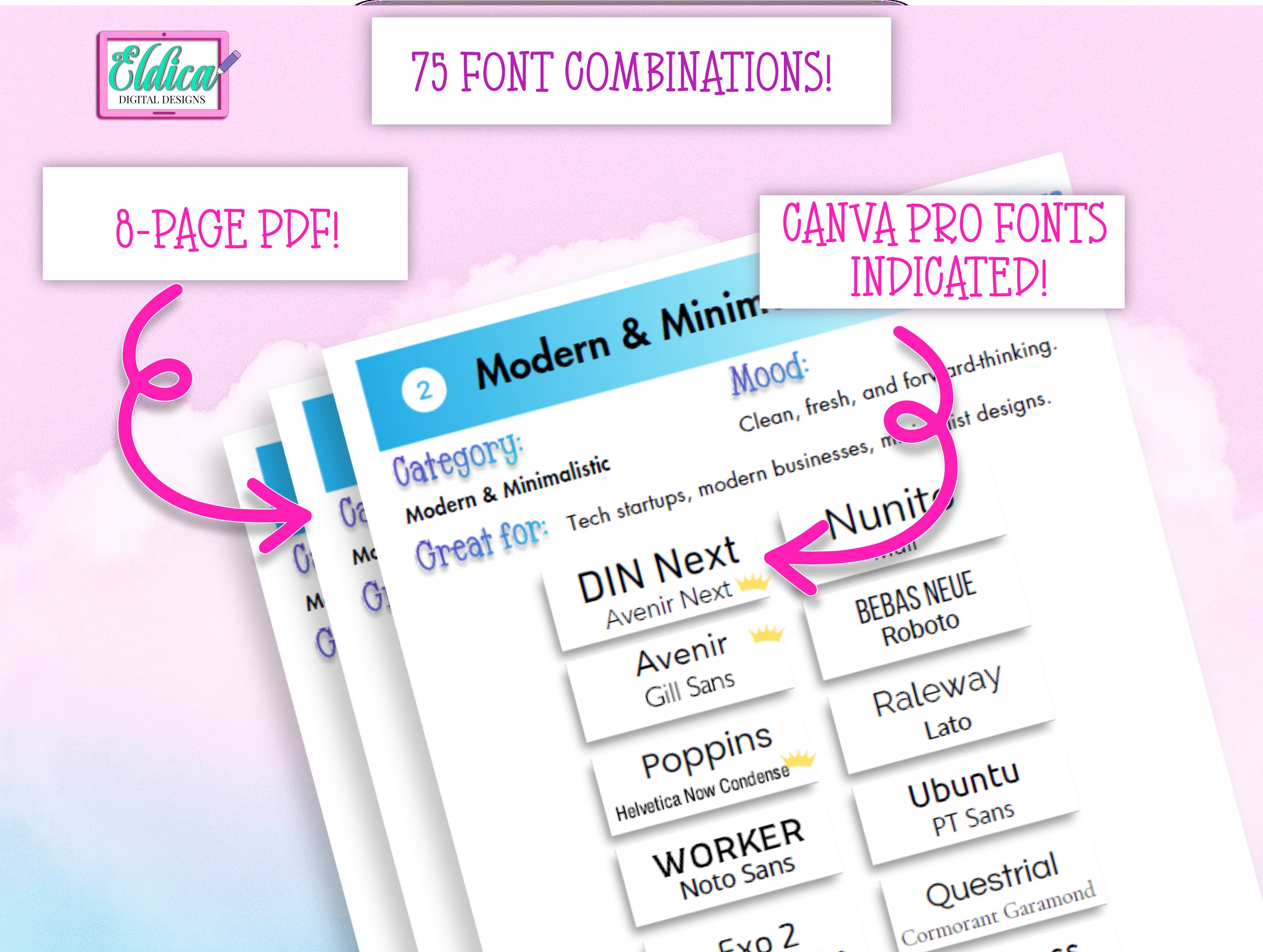 Font Pairing Cheat Sheet for Canva PDF, Canva Cheat Sheet, Canva Design ...