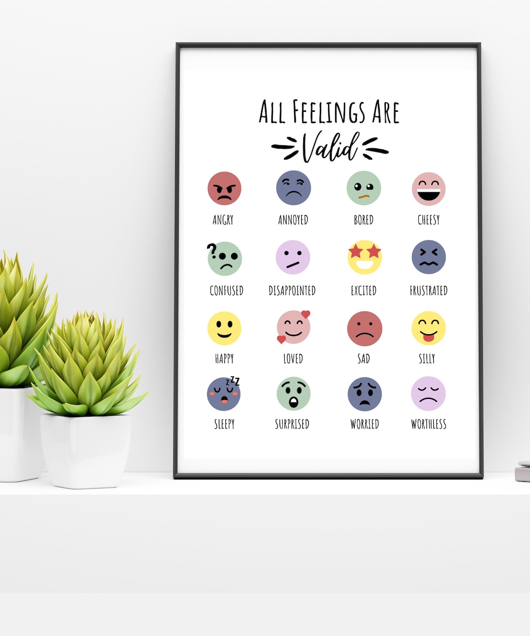 All Feelings Are Valid Digital Print, Feelings Identification Poster ...