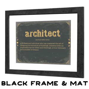 Architect Word Definition Wall Art Gift for Architect Dictionary ...