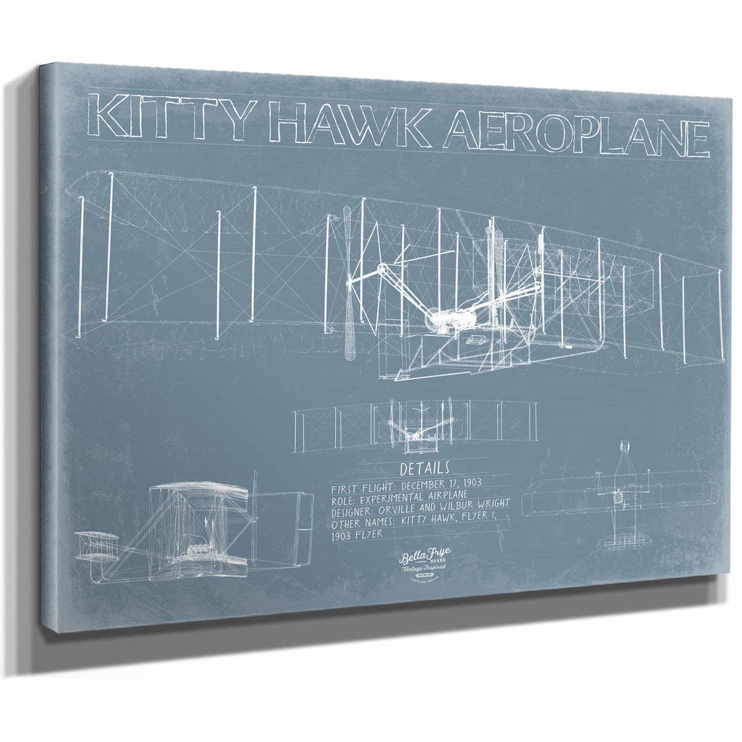 Wright Bros Kitty Hawk First Flight Blueprint Wall Art - Original ...
