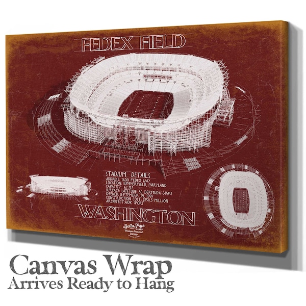 Washington Commanders Wall Art - Etsy