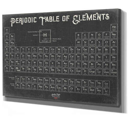 Periodic Table With Real Elements science Poster Classroom - Etsy