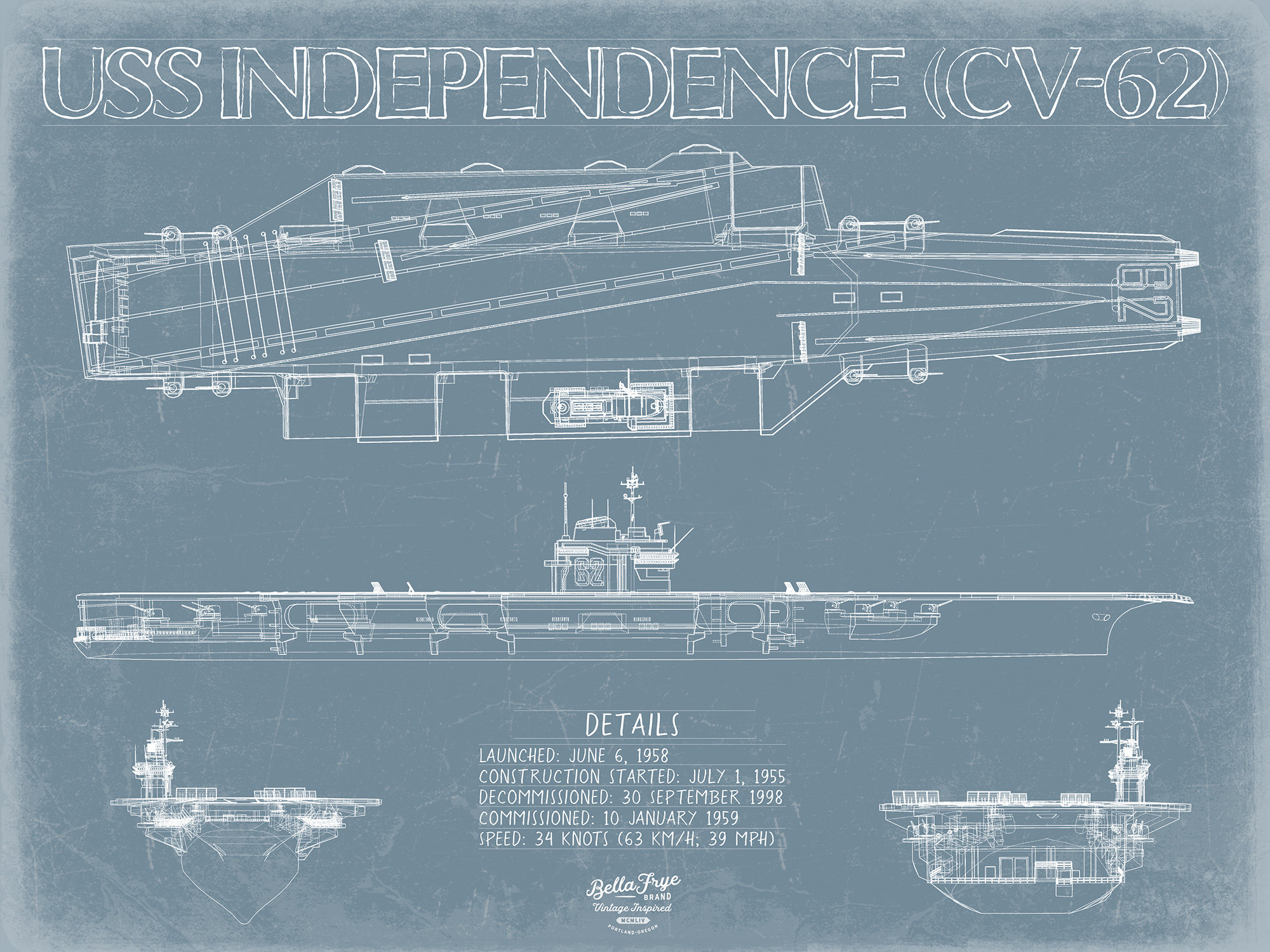 Uss Independence Cv 62 Decommissioned