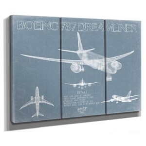 Boeing 787 Dreamliner Aircraft Blueprint Wall Art - Original Aviation ...
