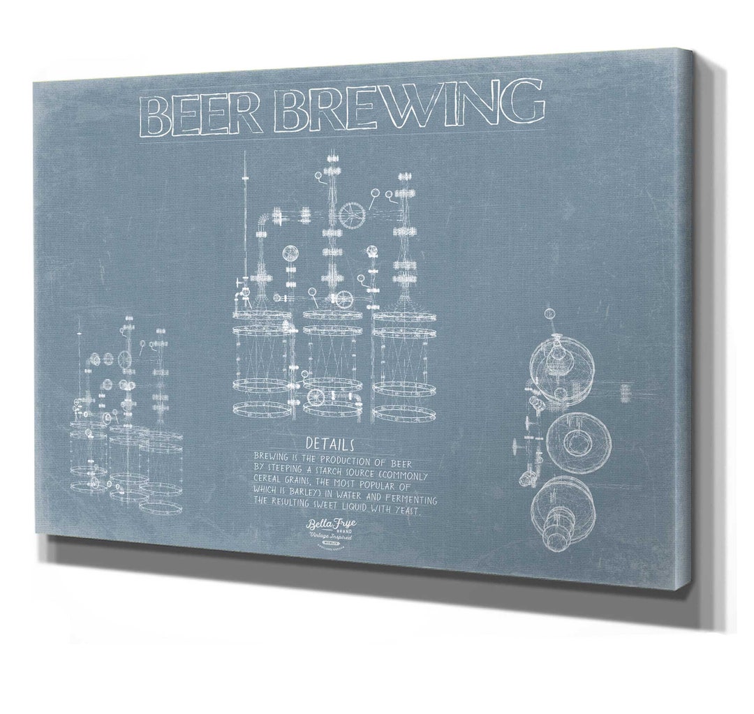 Beer Brewing Blueprint Wall Art - Original Beermaking Print - Etsy