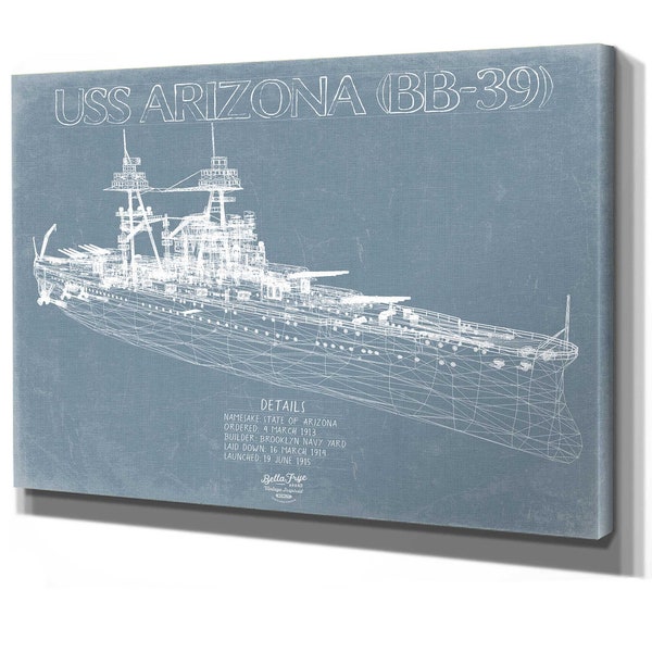 Uss Arizona - Etsy
