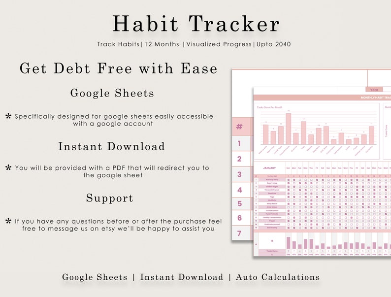 Habit Tracker Spreadsheet | Google Sheets | Daily | Weekly | Monthly ...