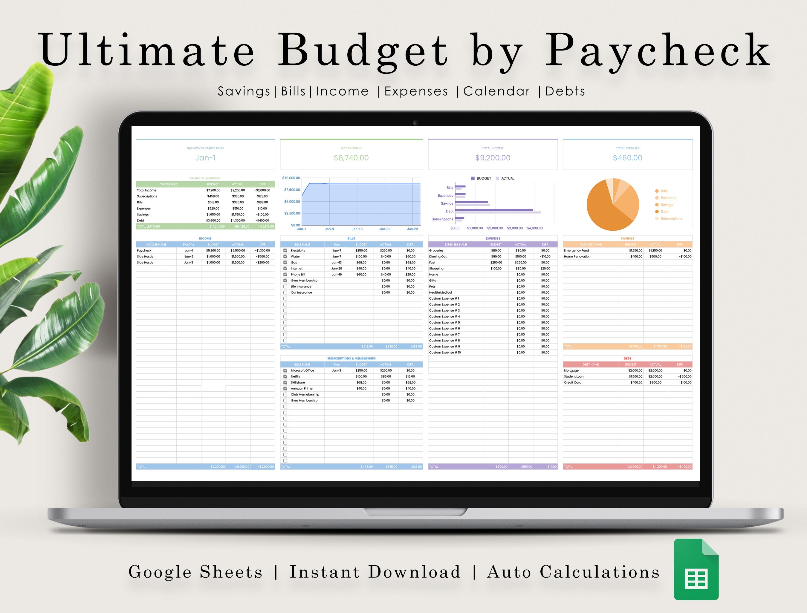Google Sheets Budget Template, Google Sheets Budget, Budget Spreadsheet ...