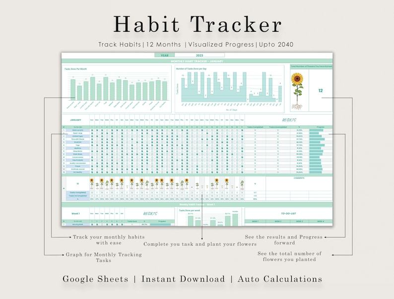 Habit Tracker Spreadsheet | Google Sheets | Daily | Weekly | Monthly ...
